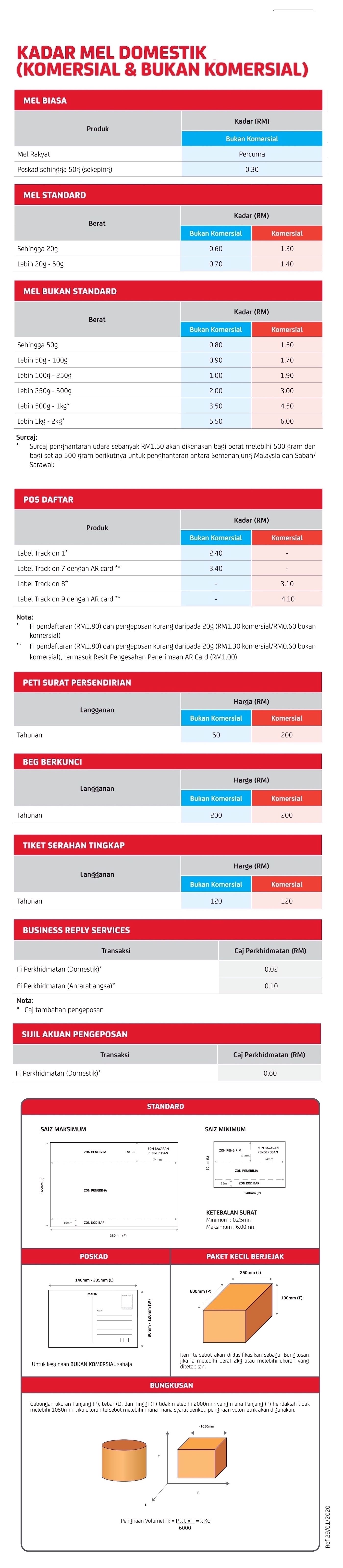 Pos Malaysia | Your trusted Malaysian courier & logistics provider ...