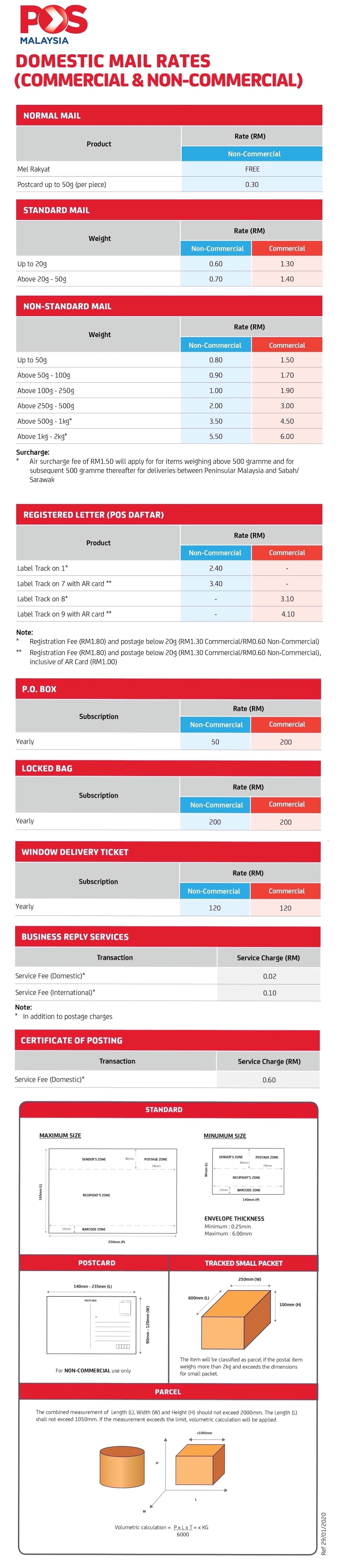 Pos Malaysia | Your trusted Malaysian courier & logistics provider ...